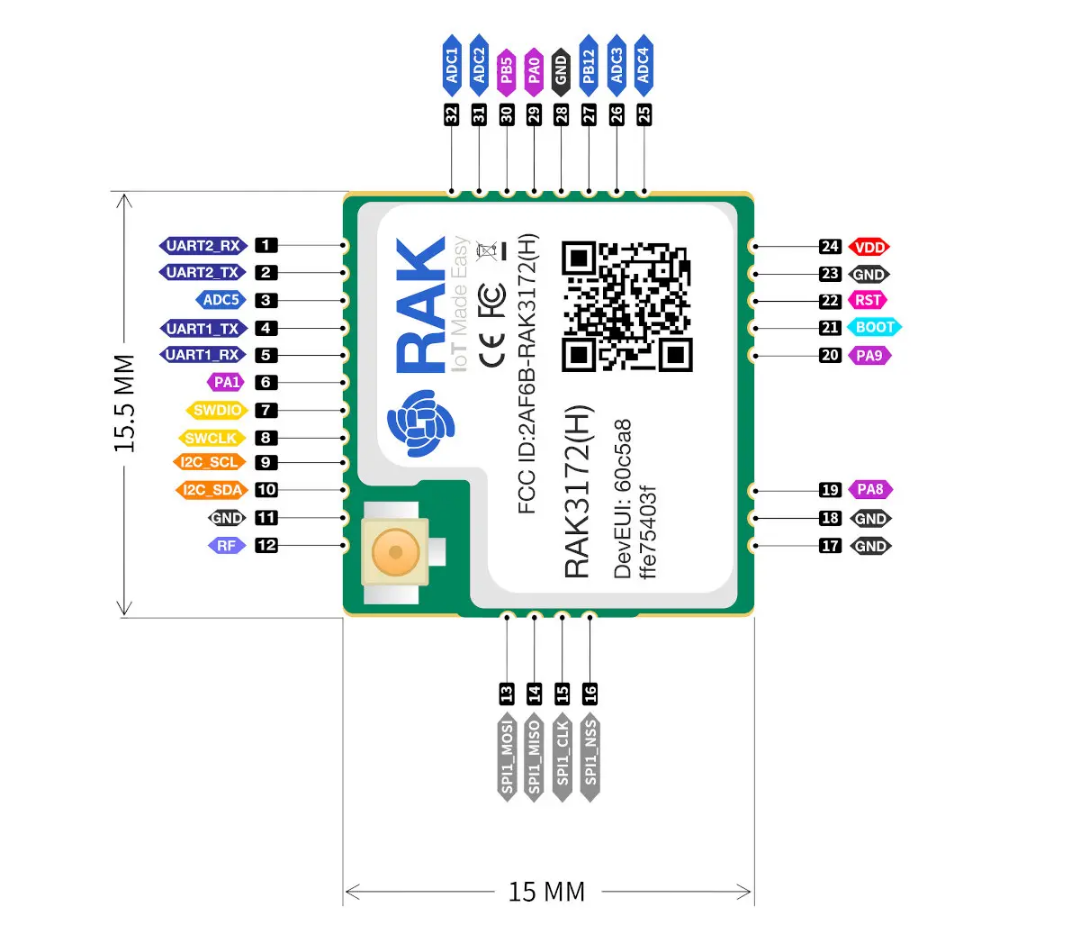 RAK3172 LoRaWAN and LoRa Low Power Module