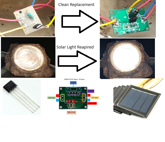 Solar Light Repair Kit YX8018